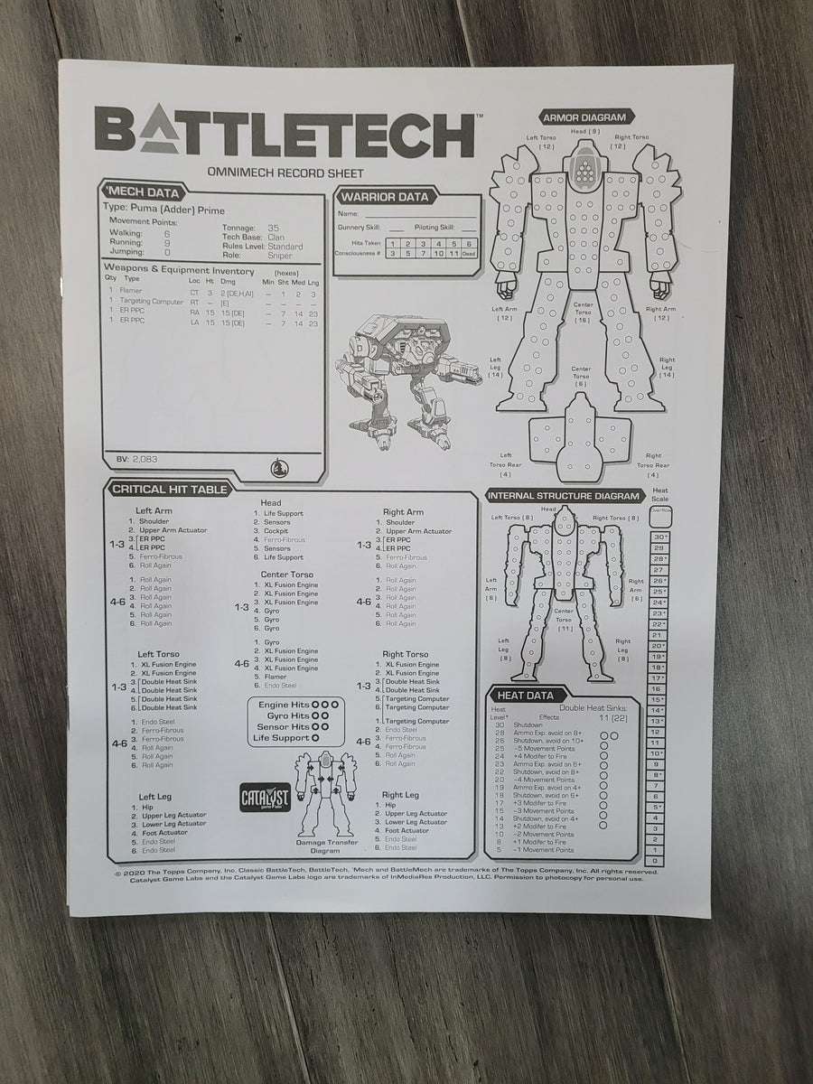 Clan Invasion Record Sheets (Clan Invasion Box set) – Fortress ...